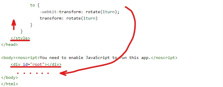 Microsoft Dynamics 365 Bundling A React Application Into A Single Html File Fisoft Consulting